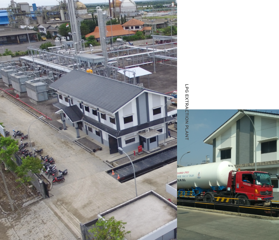 About - ARSynergy Indonesia